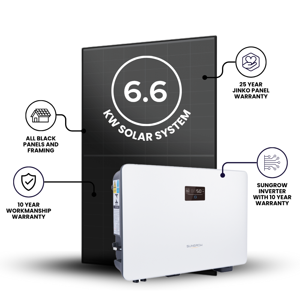 6.6kW Solar System – Sungrow + AIKO - Solar Set | Gold Coast, QLD ...