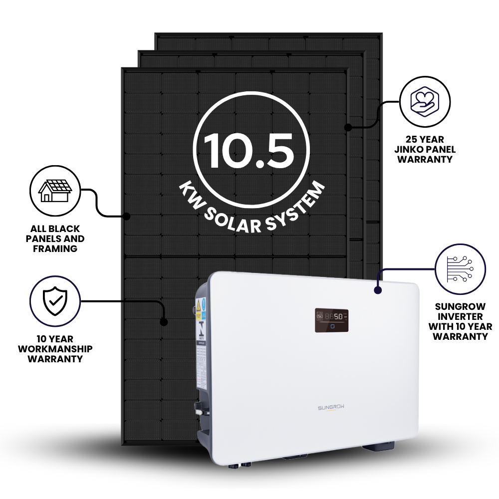 10.56kW Solar System – Sungrow + Jinko - Solar Set | Gold Coast, QLD ...
