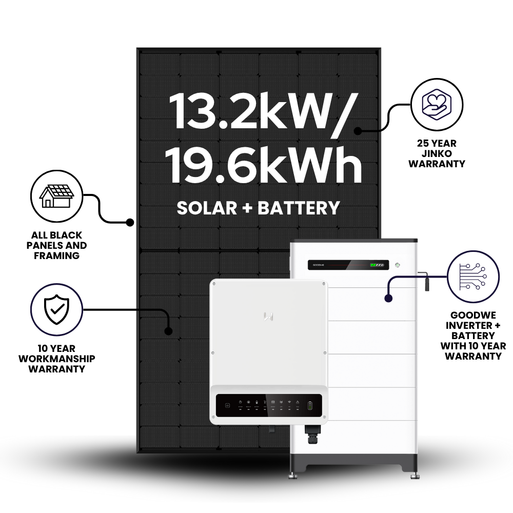 13.2kW + 19.6kWh Solar and Battery System – Jinko + GoodWe - Solar Set ...